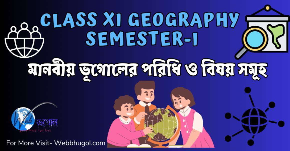 Class 11 মানবীয় ভূগোলের পরিধি. ও বিষয় সমূহ | Class 11 Semester 1 Top 20 MCQ Question Answer ...
